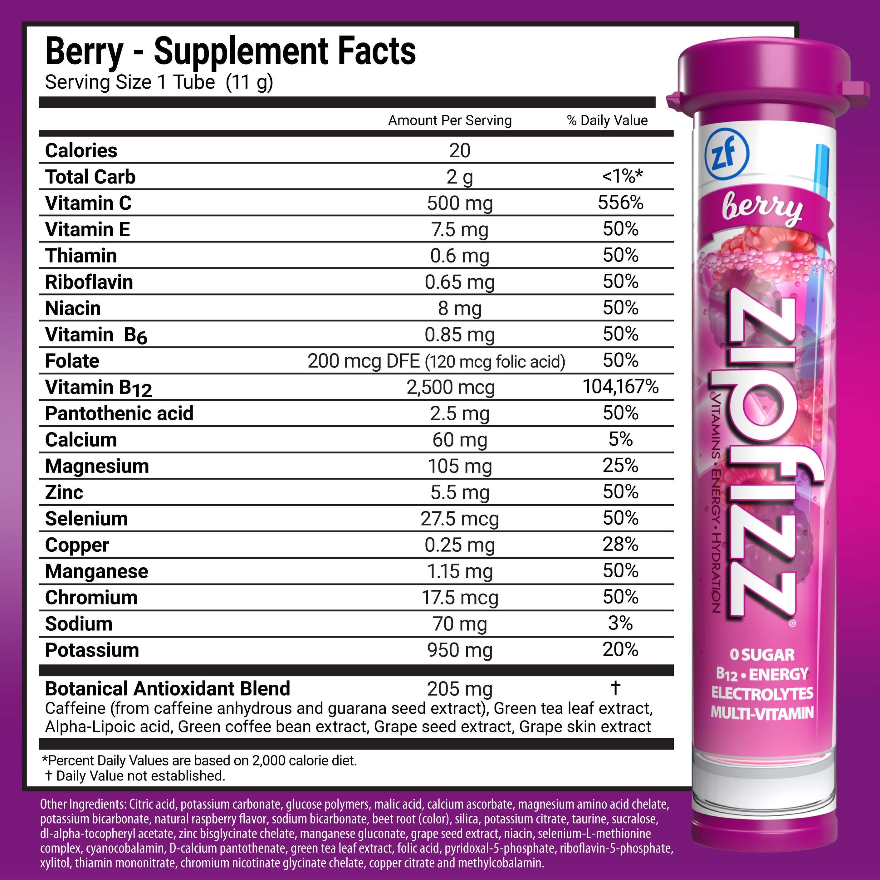 Zipfizz Energy Powders – Zipfizz Corp
