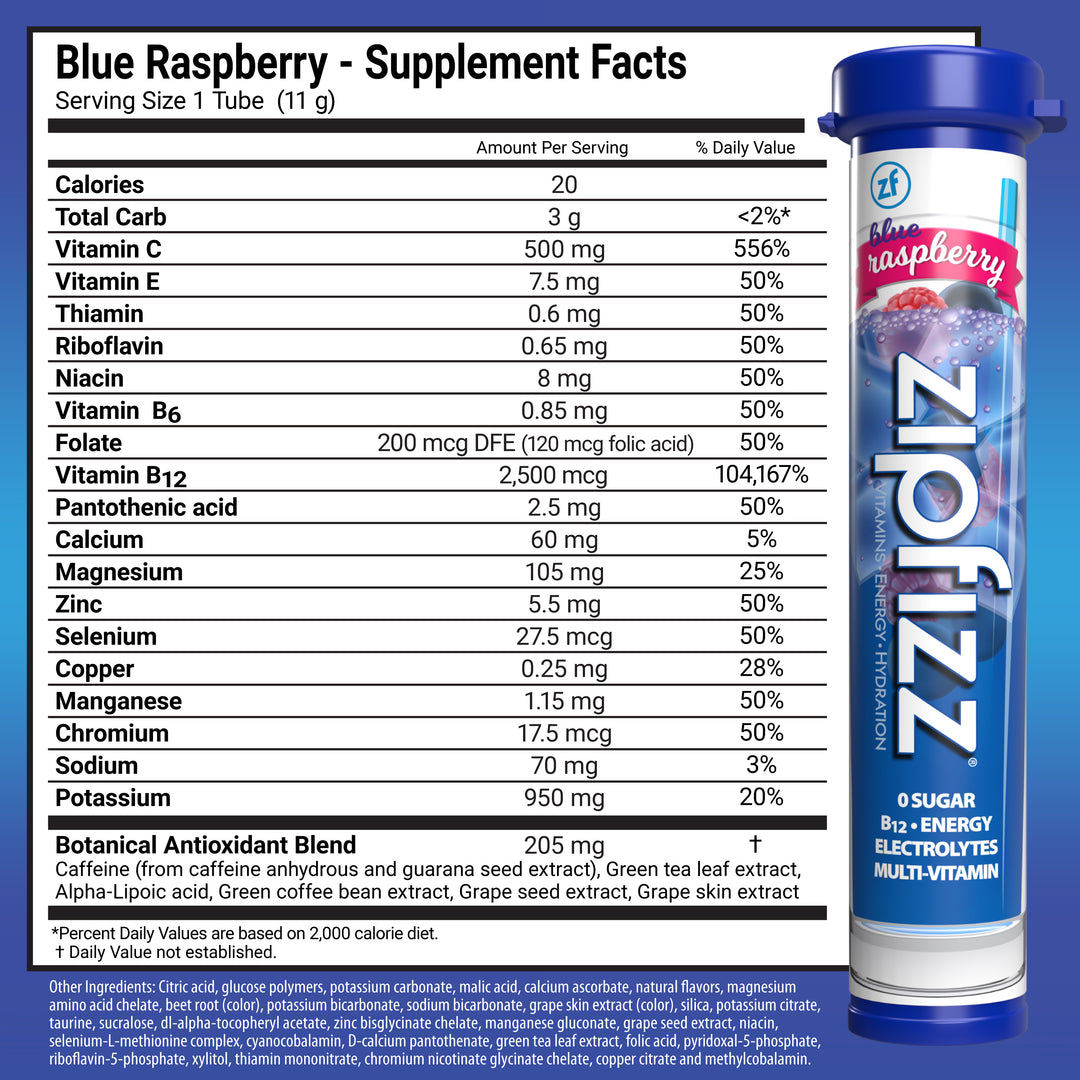 Zipfizz Energy Powders – Zipfizz Corp