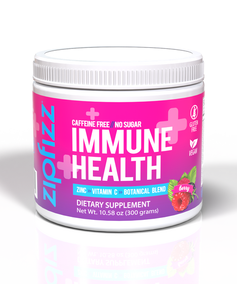 How It Works – Zipfizz Corp