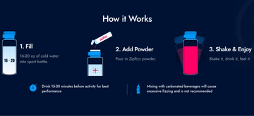 Zipfizz Energy 15-Flavor Sample Pack – Zipfizz Corp