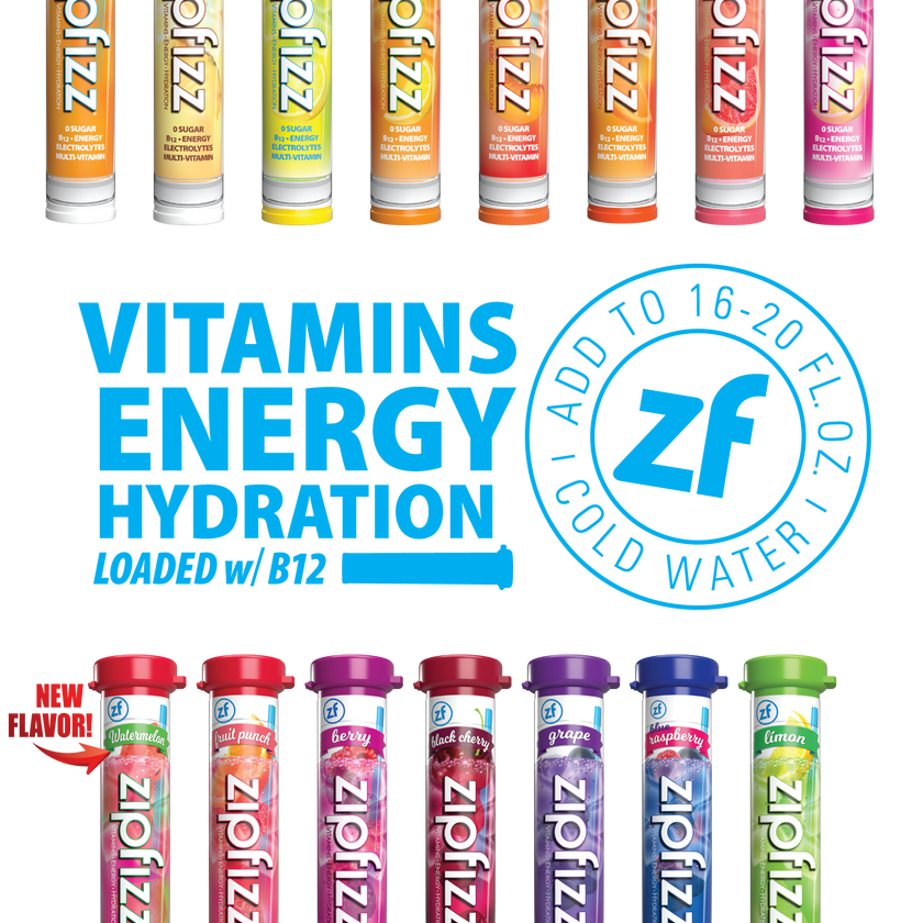 Collections – Zipfizz Corp